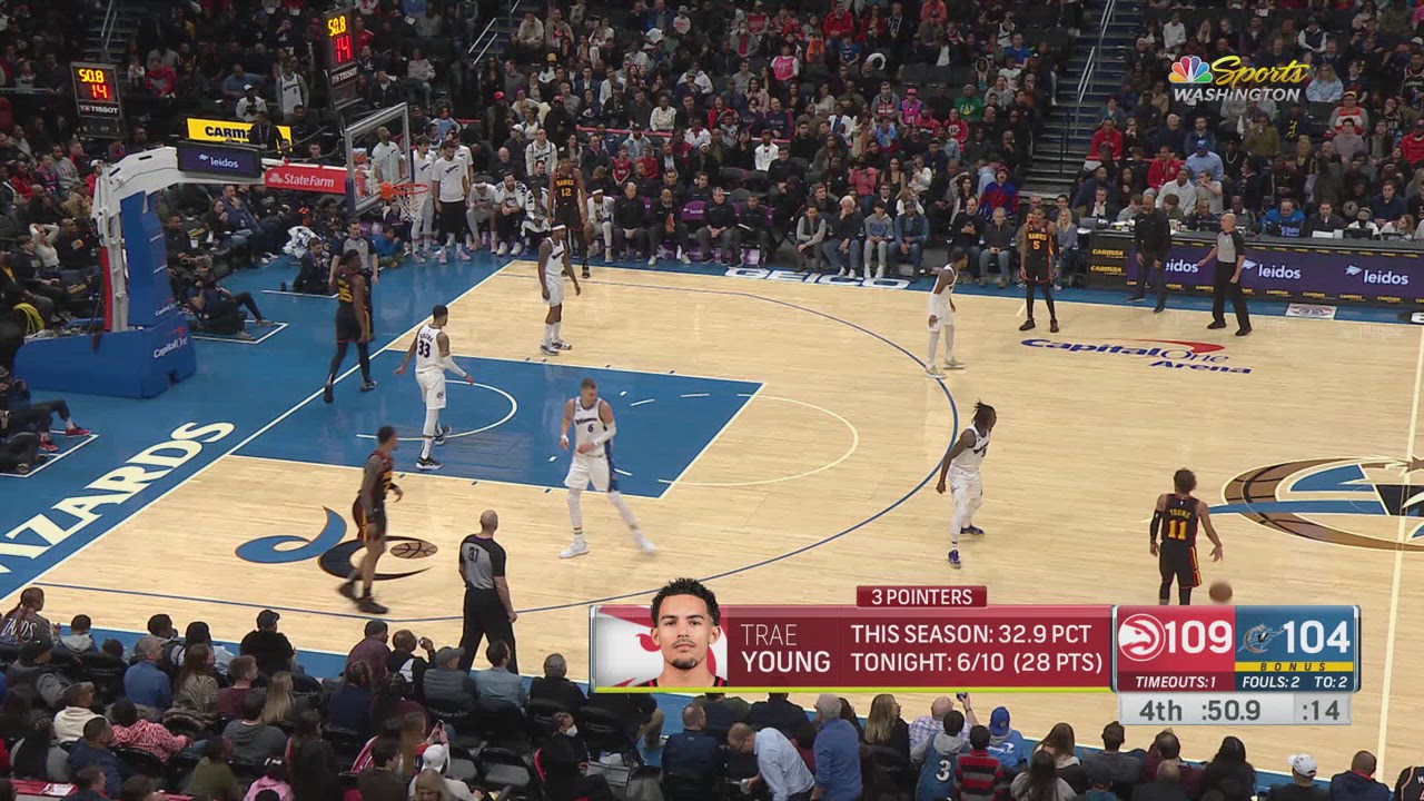 Restricted Area Block/Charge: Hawks @ Wizards | NBA Official