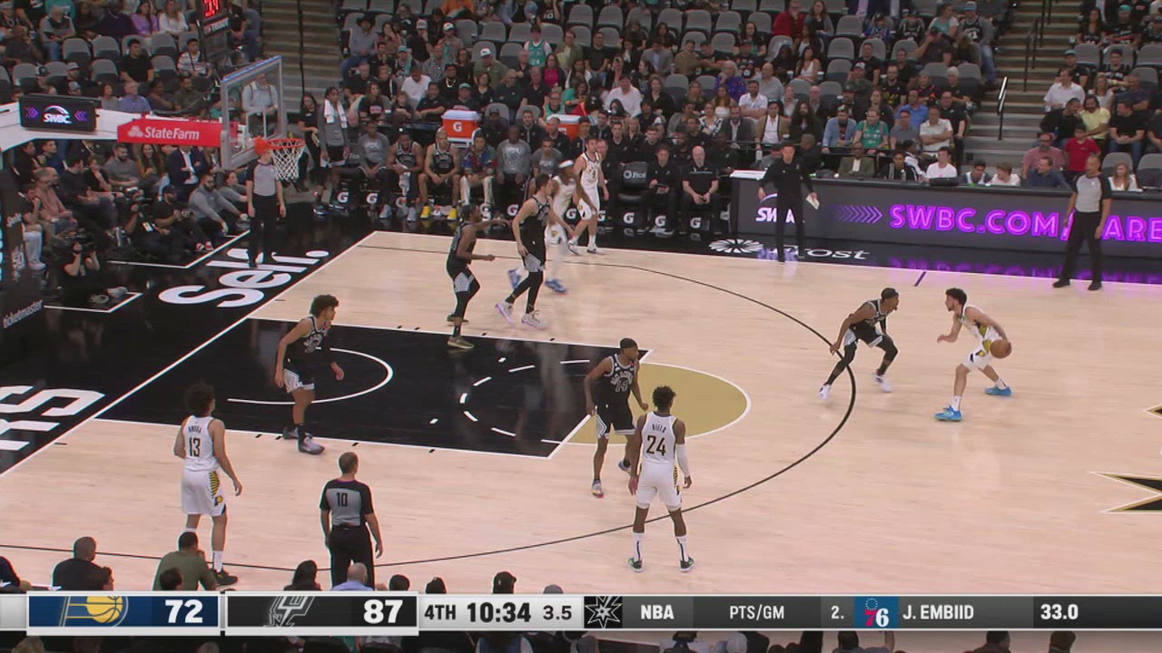 Challenge of Called Foul: Pacers @ Spurs | NBA Official