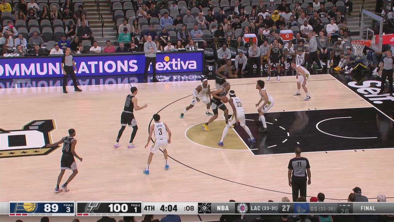 Challenge of Called Foul: Pacers @ Spurs | NBA Official