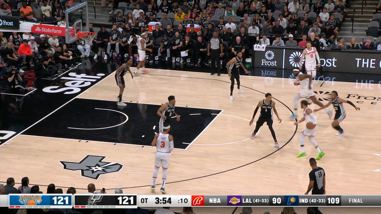 Challenge of Called Foul: Knicks @ Spurs | NBA Official