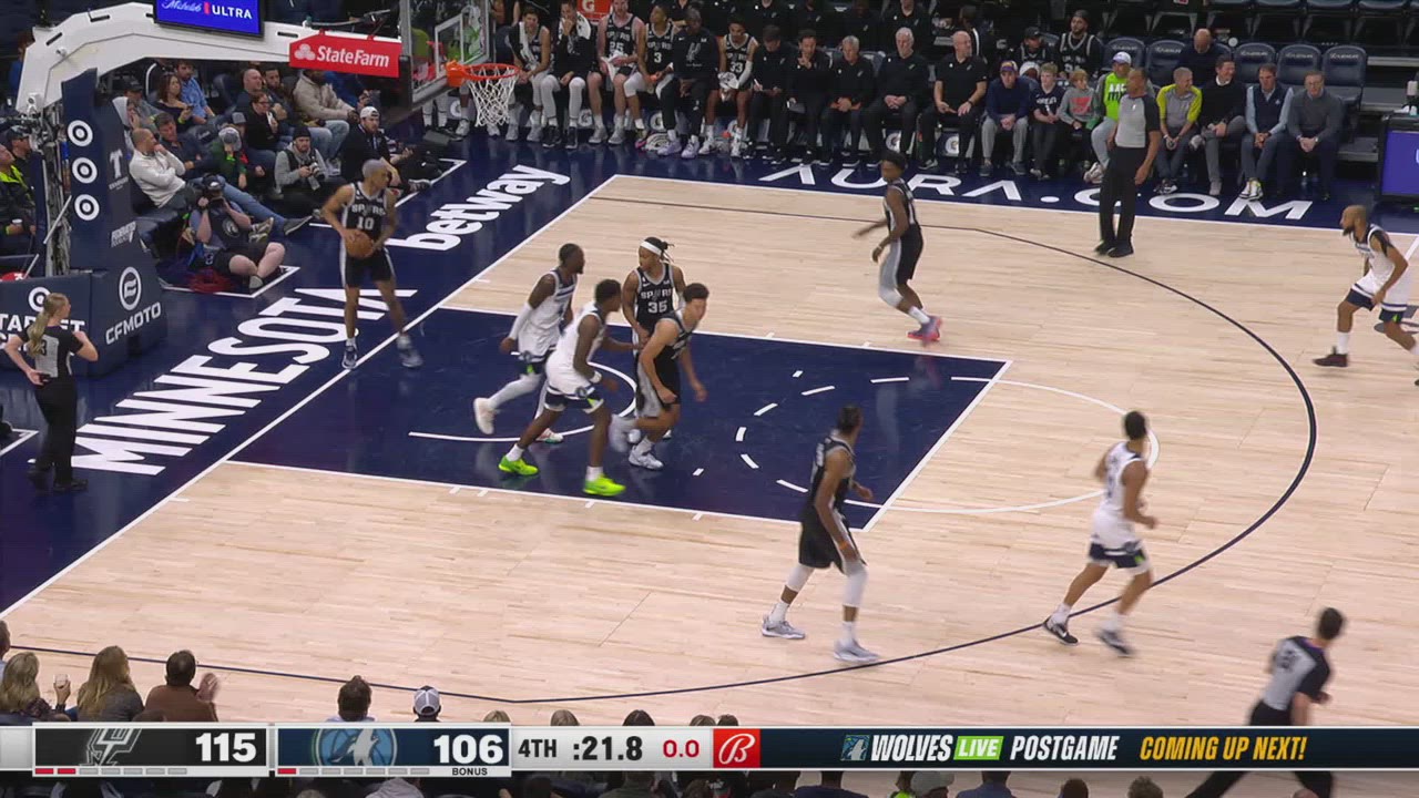 Challenge of Called Foul: Spurs @ Timberwolves | NBA Official