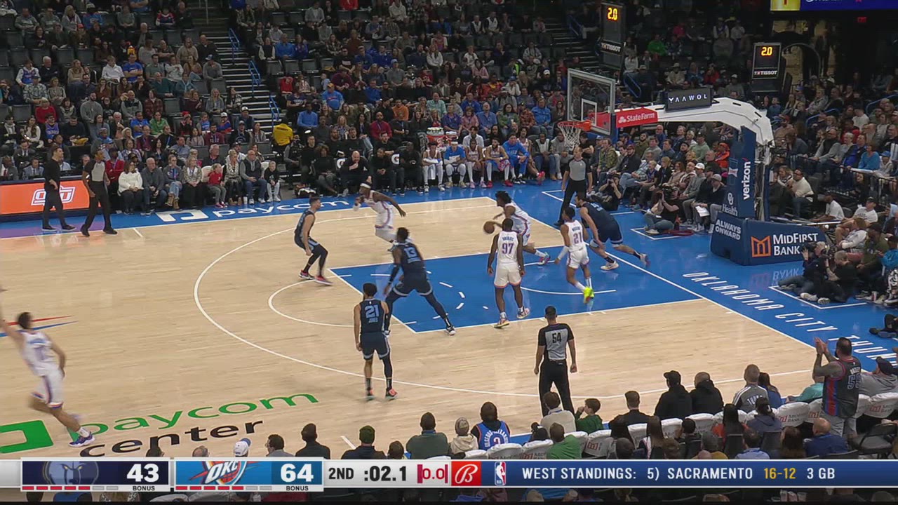Last Second Field Goal: Grizzlies @ Thunder | NBA Official