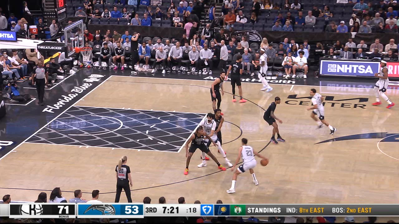 Review of Called Foul: Nets @ Magic | NBA Official