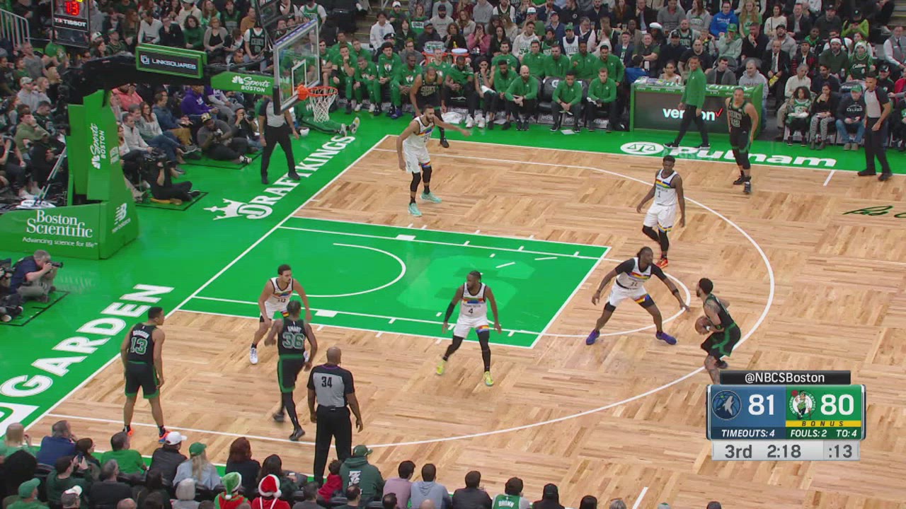 Review of Called Foul: Timberwolves @ Celtics | NBA Official