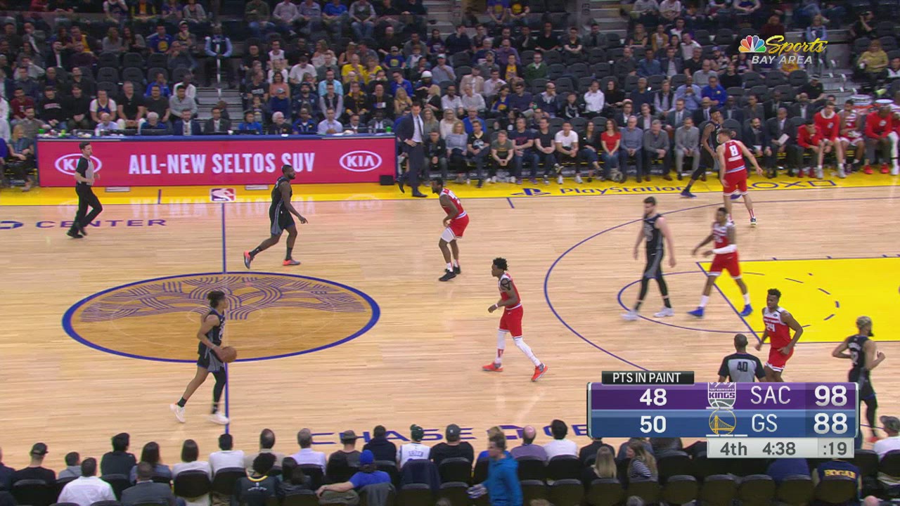 Review of Called Foul: Kings @ Warriors | NBA Official