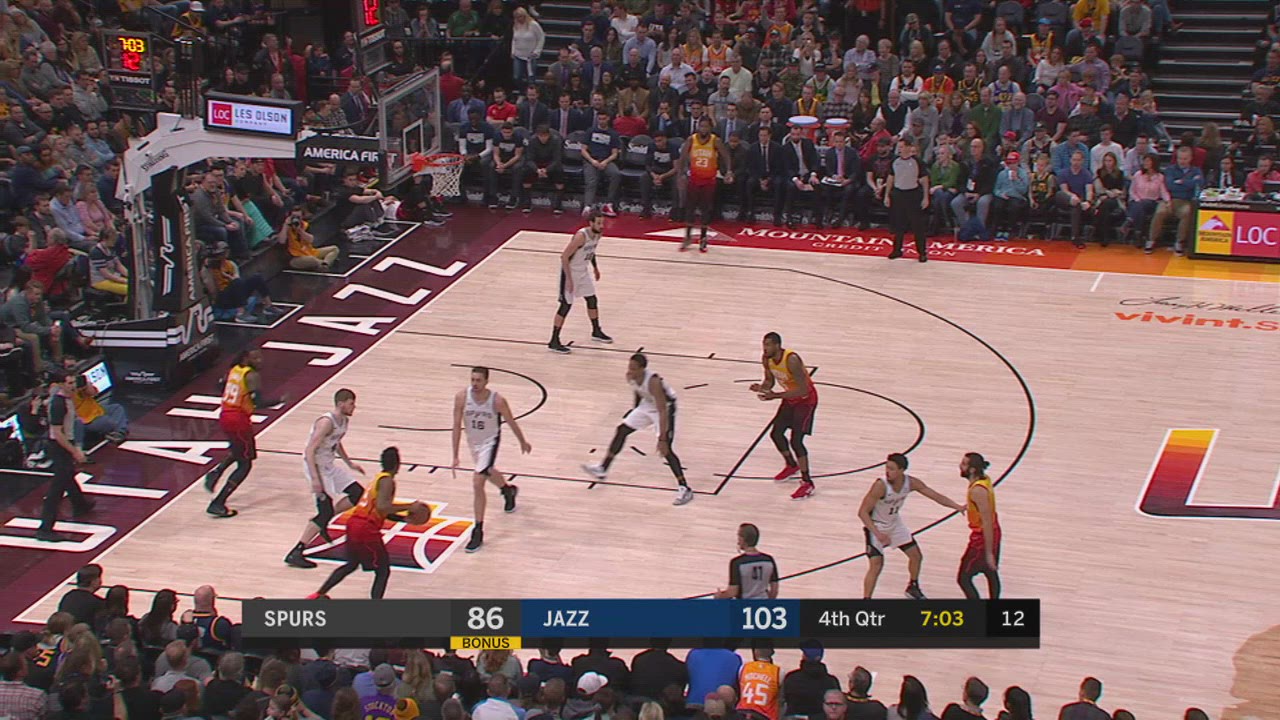 Review of Called Foul: Spurs @ Jazz | NBA Official