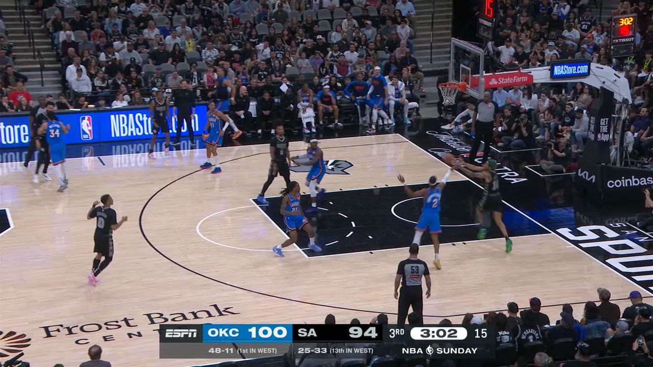 Player Altercation: Thunder @ Spurs | NBA Official