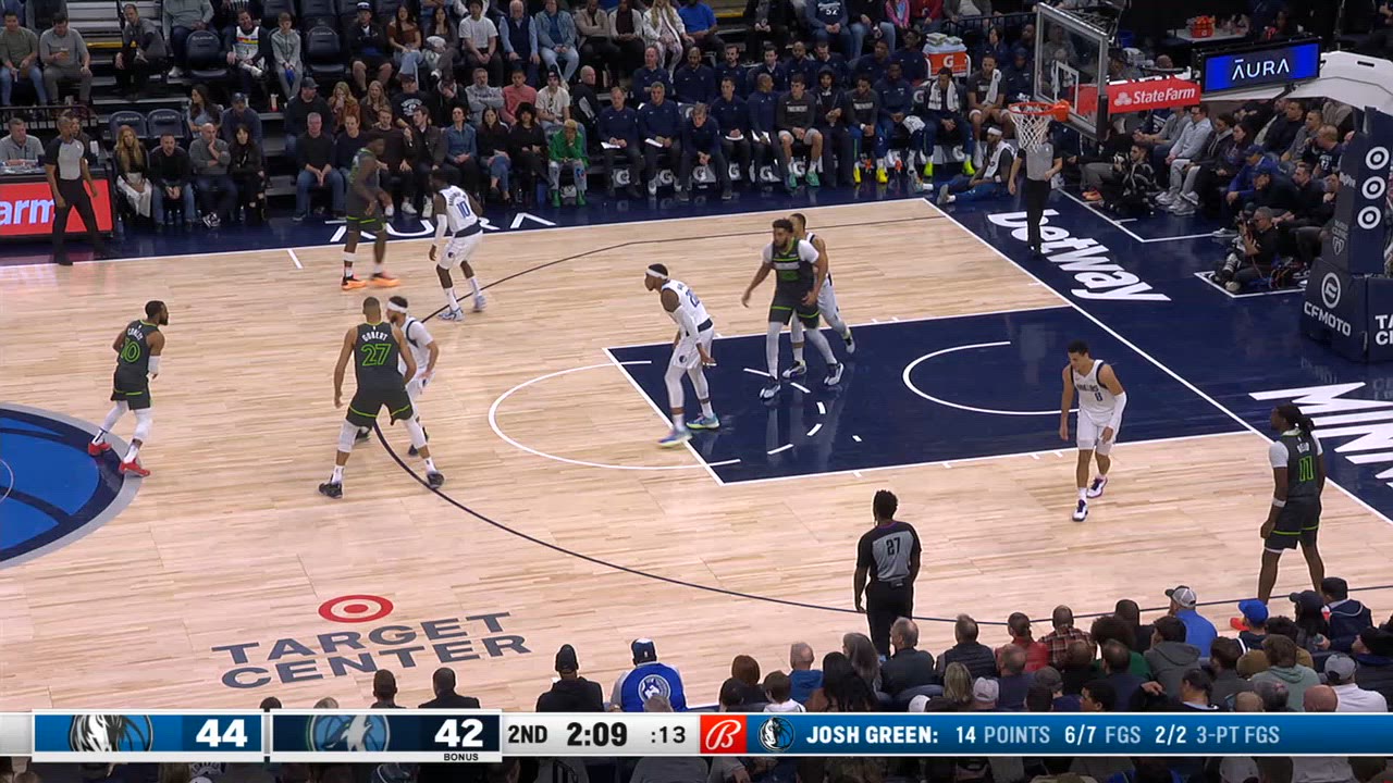 Two-Point/Three-Point Field Goal: Mavericks @ Timberwolves | NBA Official