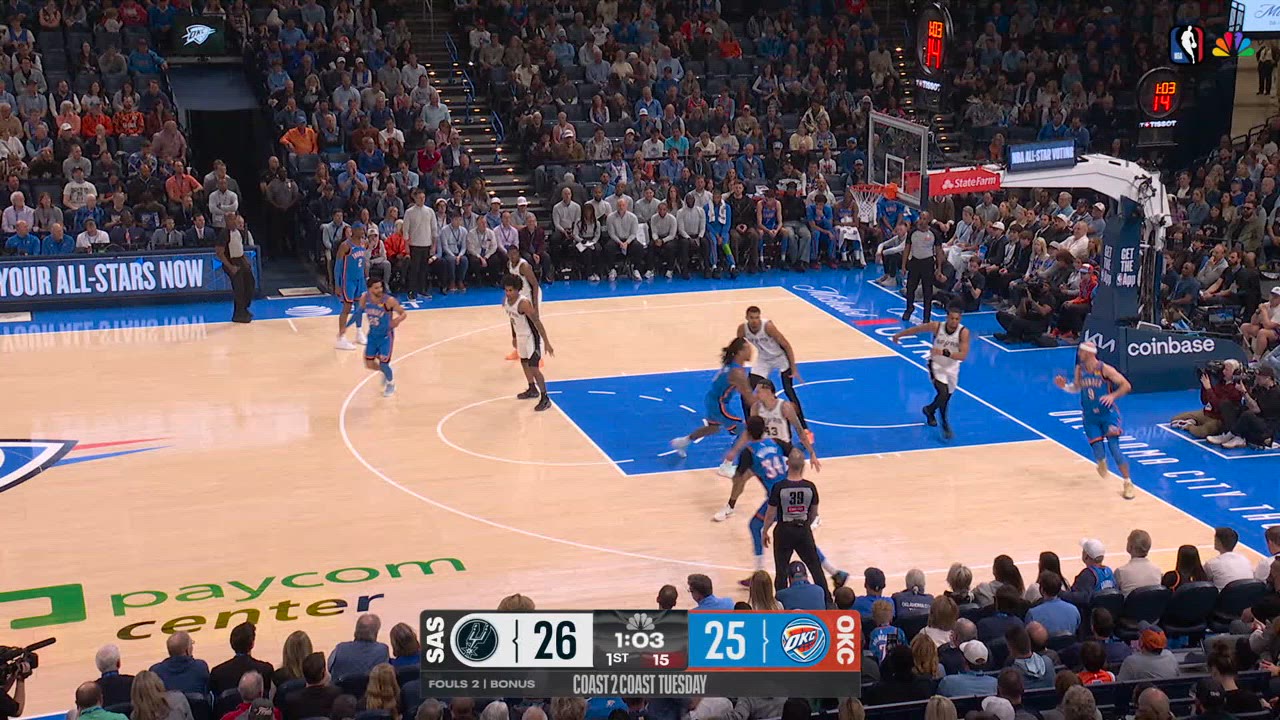 Two-Point/Three-Point Field Goal: Spurs @ Thunder | NBA Official