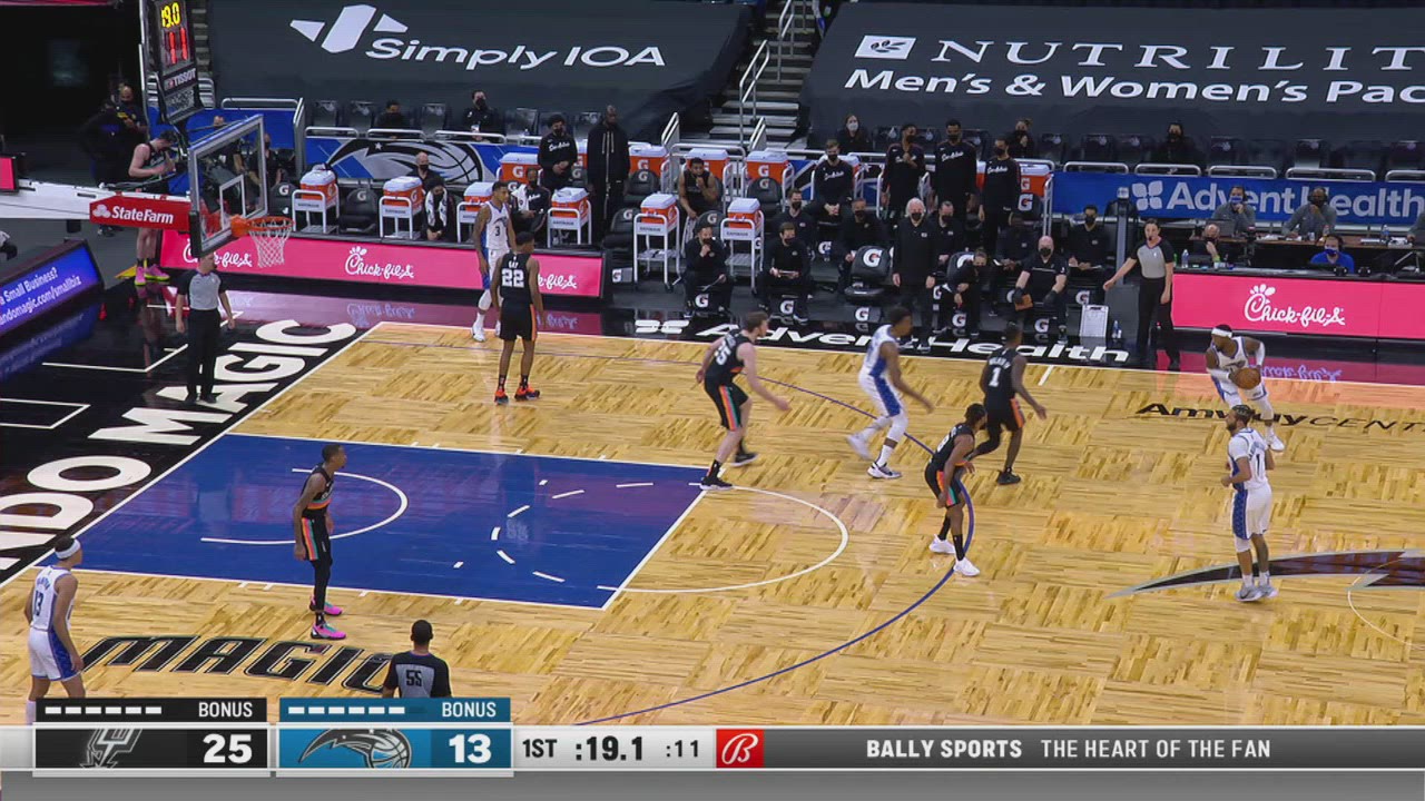 Two-Point/Three-Point Field Goal: Spurs @ Magic | NBA Official