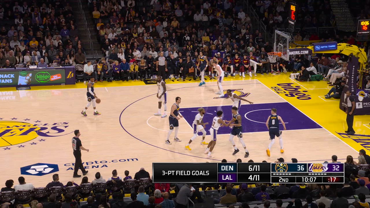 Clear-Path-To-The Basket-Foul: Nuggets @ Lakers | NBA Official