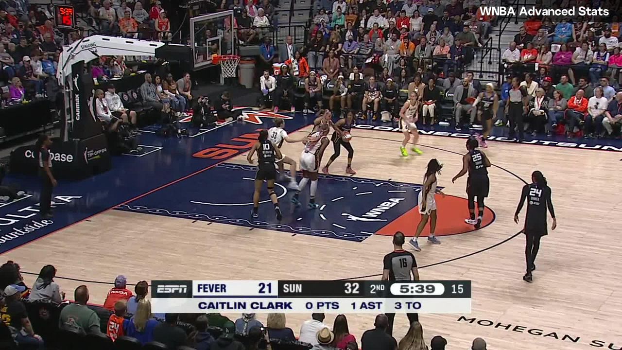 WNBA Stats | Thomas Bad Pass Turnover (P2.T3)