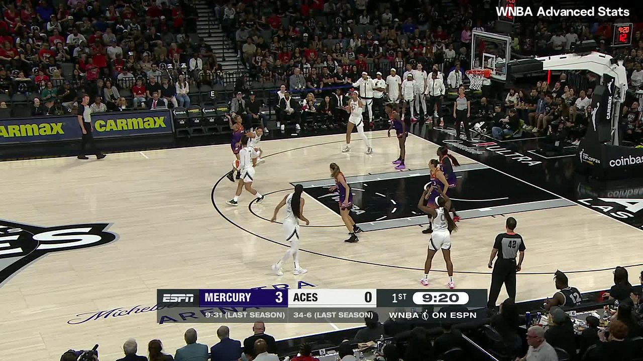 WNBA Stats | Wilson 16' Jump Shot (2 PTS) (Plum 1 AST)