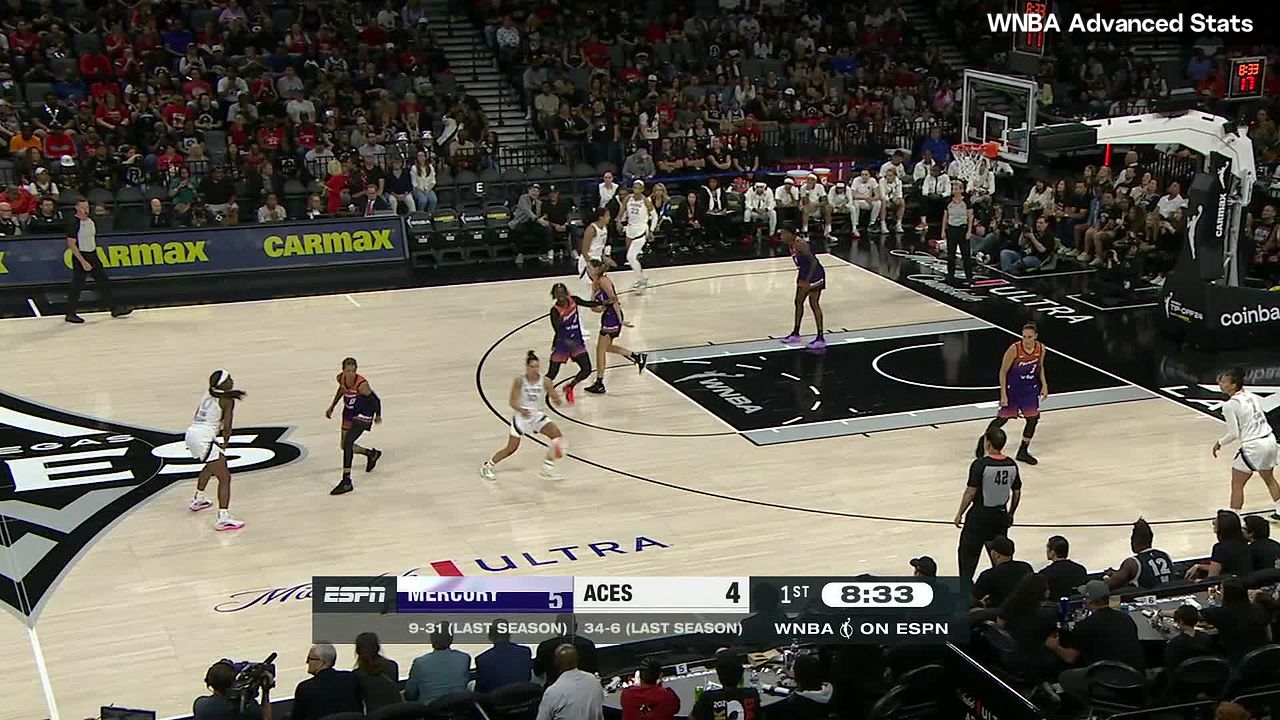 WNBA Stats | MISS Wilson 24' 3PT Jump Shot