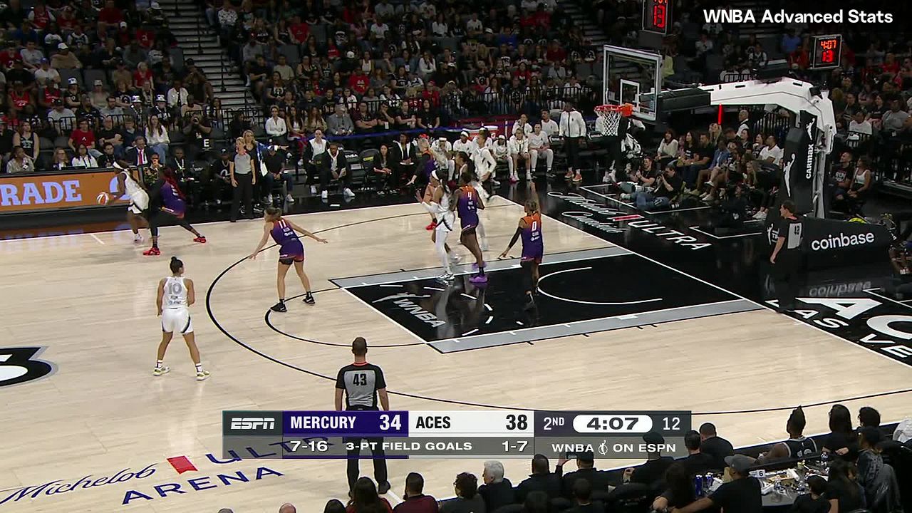 WNBA Stats | Wilson Out of Bounds - Bad Pass Turnover Turnover (P1.T4)