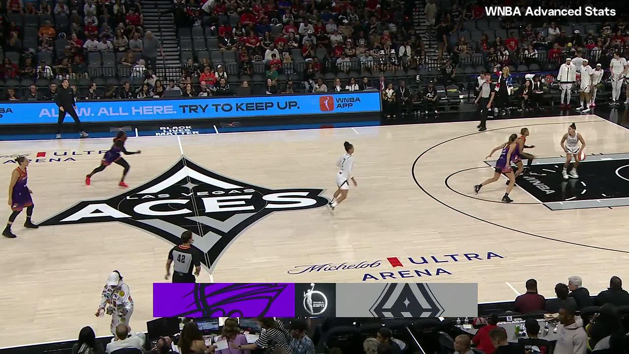 WNBA Stats | Young 3' Driving Layup (6 PTS) (Wilson 1 AST)