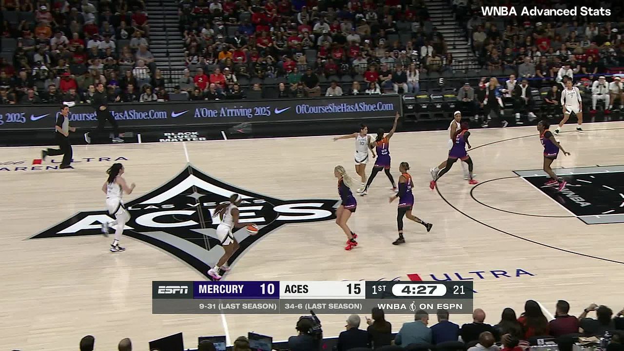 WNBA Stats | Wilson REBOUND (Off:1 Def:1)