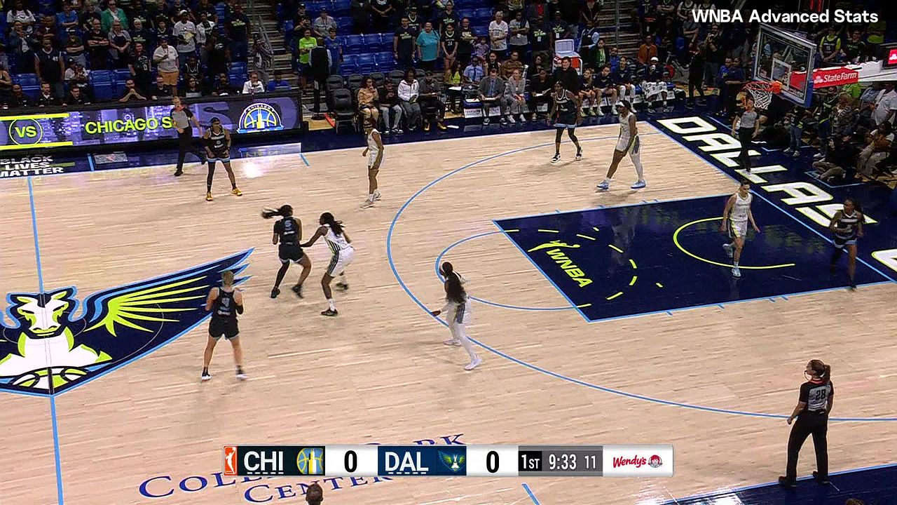 WNBA Stats | MISS Reese 3' Driving Layup