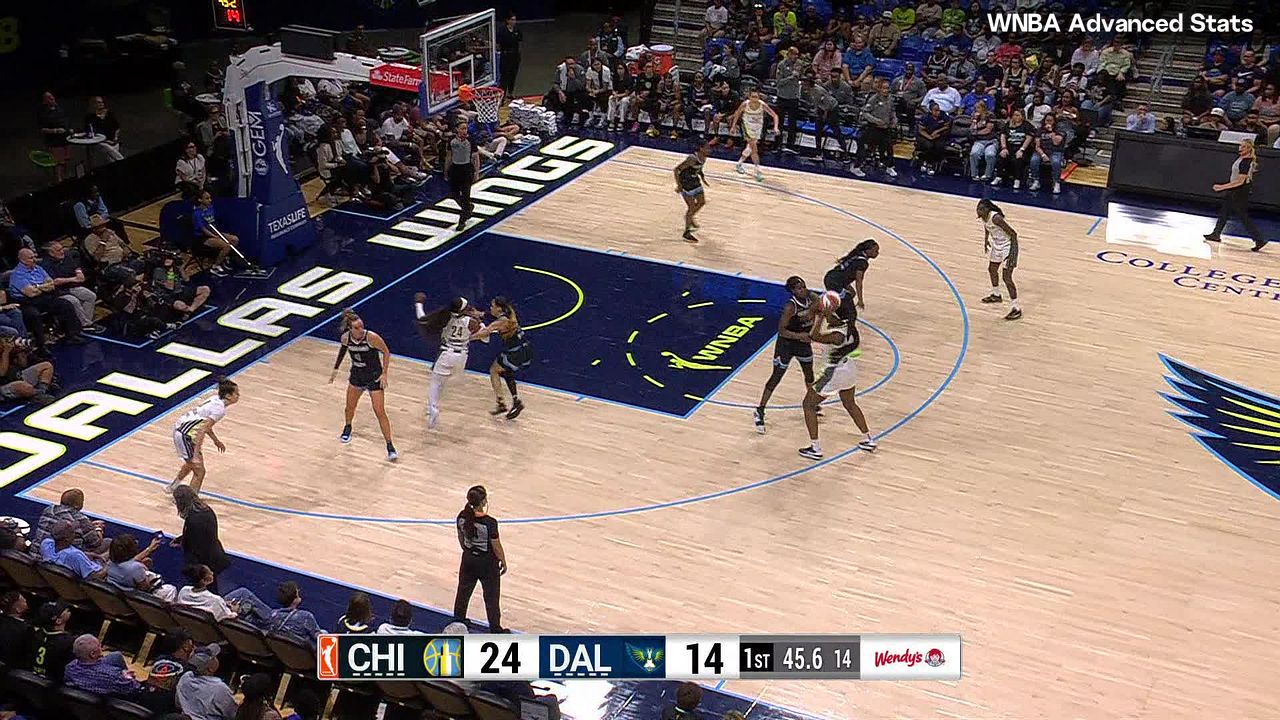 WNBA Stats | Ogunbowale Out of Bounds - Bad Pass Turnover Turnover (P1.T4)