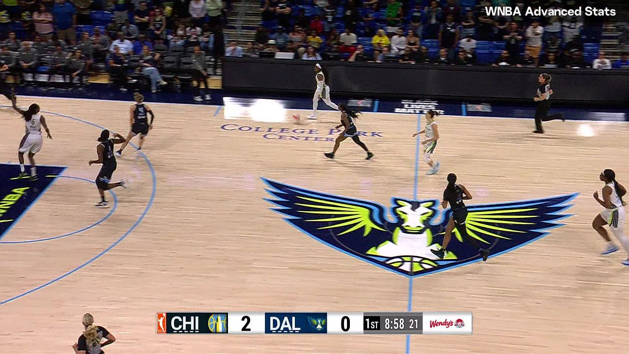 WNBA Stats | Reese REBOUND (Off:0 Def:1)