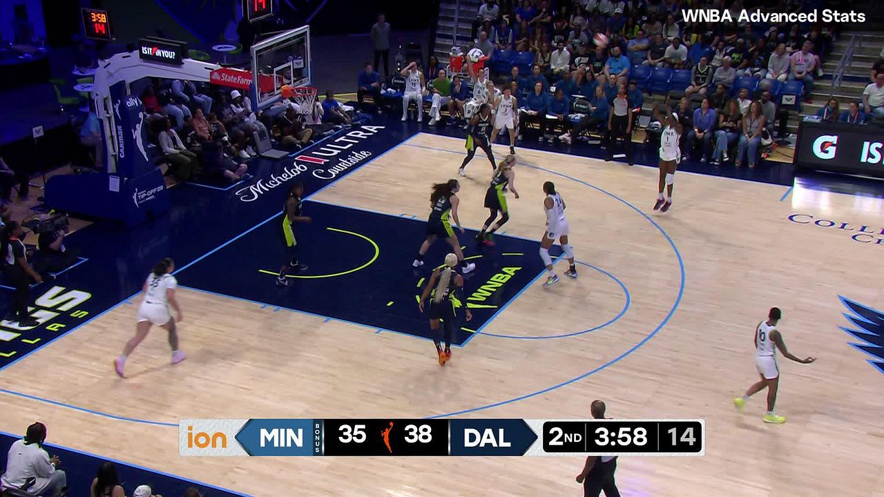 WNBA Stats | Miller 27' 3PT Jump Shot (8 PTS) (Collier 1 AST)