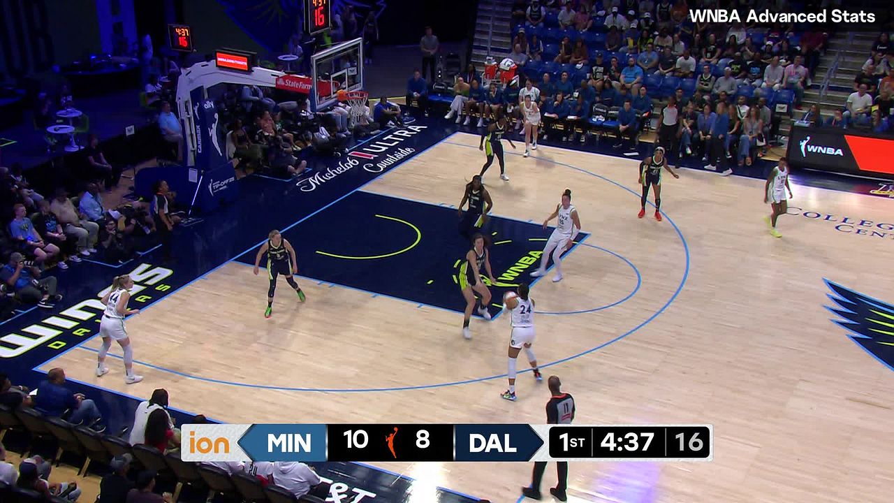 WNBA Stats | Collier 27' 3PT Jump Shot (3 PTS) (Shepard 1 AST)