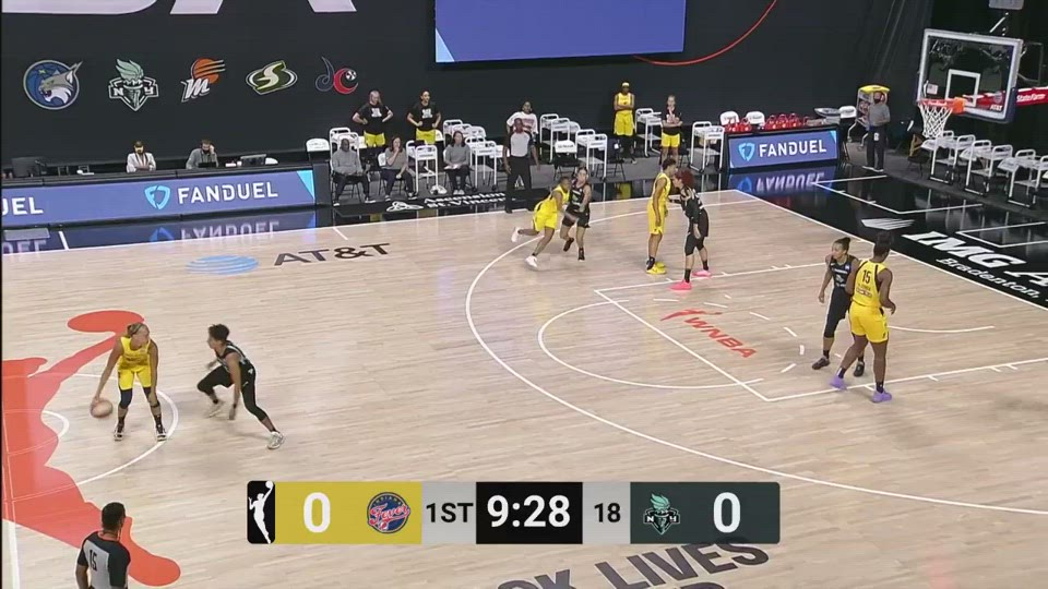 Tiffany Mitchell & Kelsey Mitchell Combine To Score 37 Points (August ...