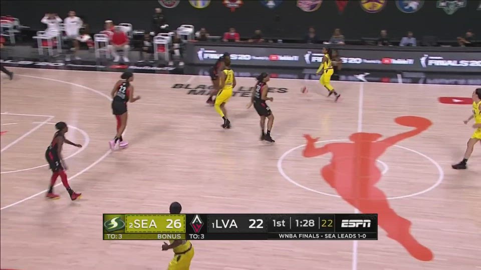 Stewie Leads All Scorers With 22 PTS In Game 2 Of Finals (October 4 ...