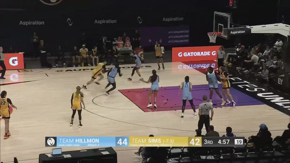 Athletes Unlimited: Kierstan Bell tallies a 19/10 double-double vs ...