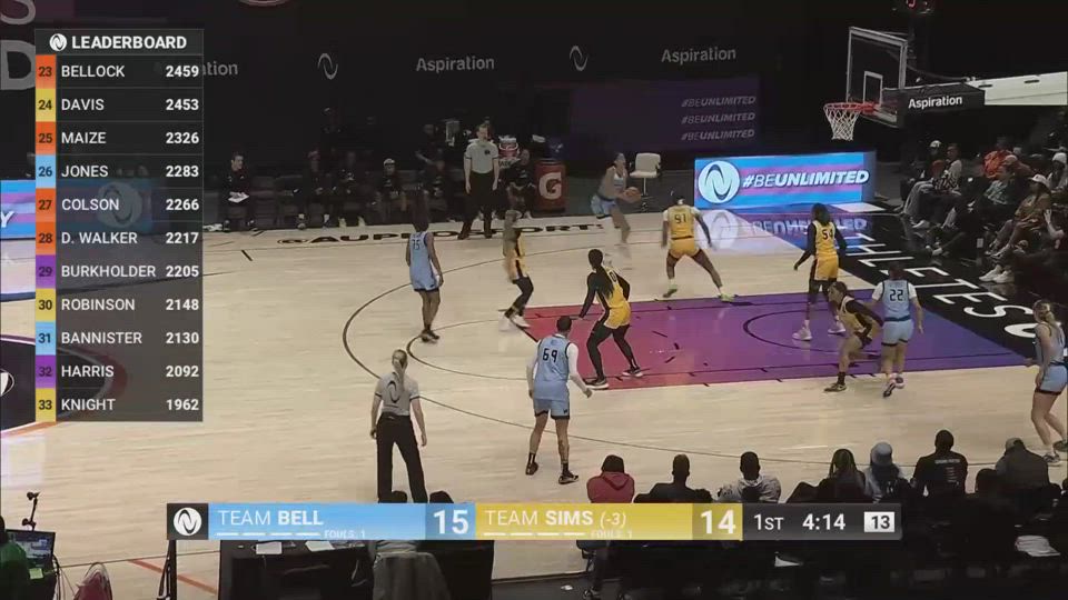 Athletes Unlimited: Isabelle Harrison puts up a 16/13 double-double vs ...